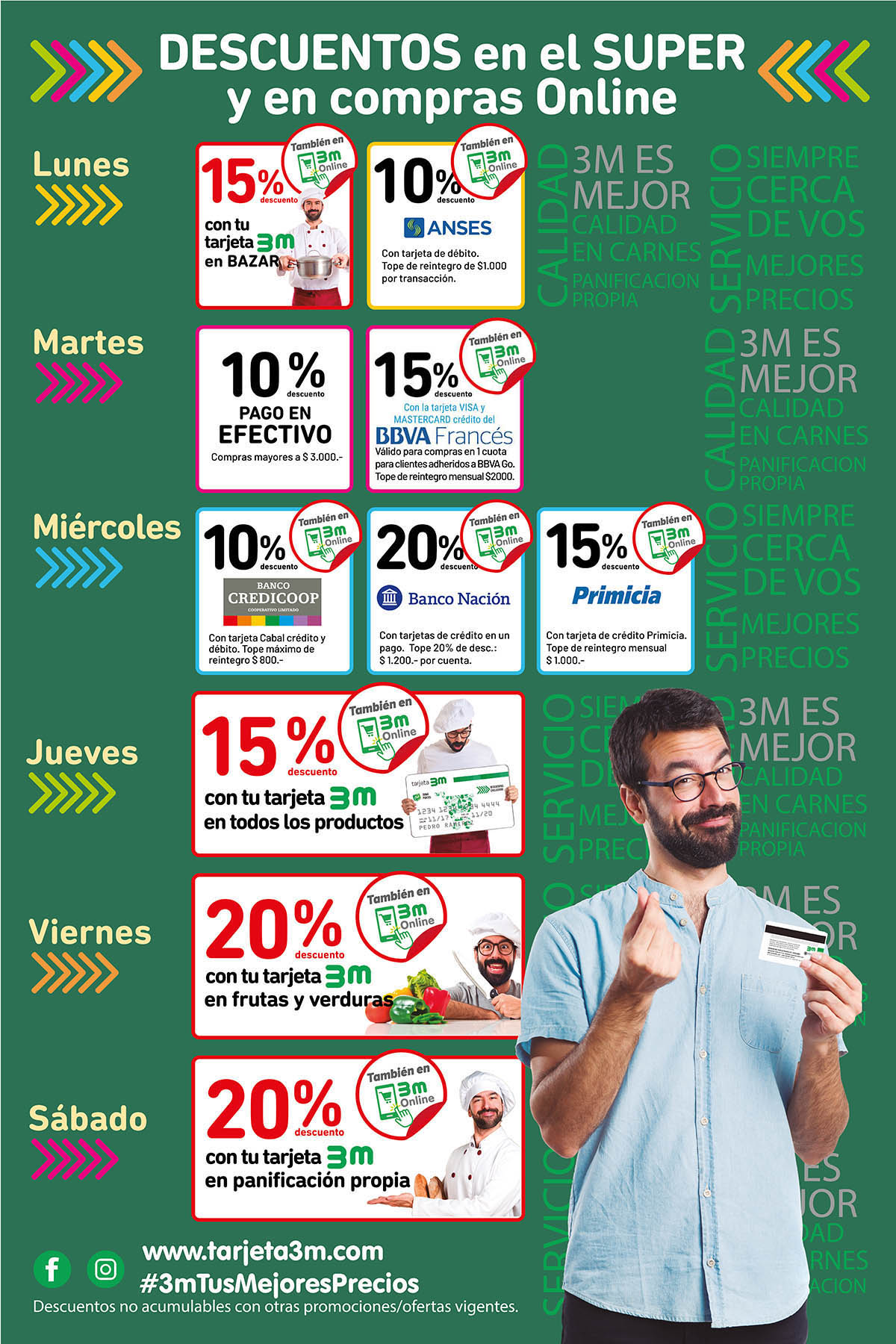 3M Supermercados | Comunidad